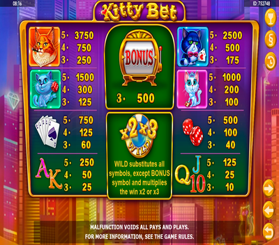 Kitty Bet play online