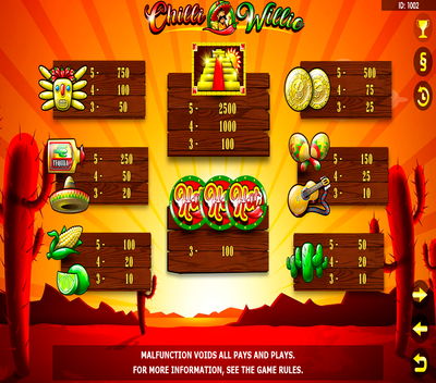 Chilli Willie play online