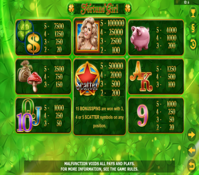 Fortune Girl play online