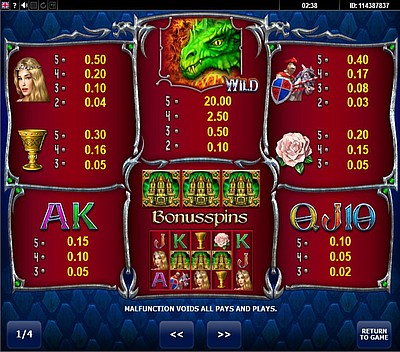 Dragon's Kingdom play online